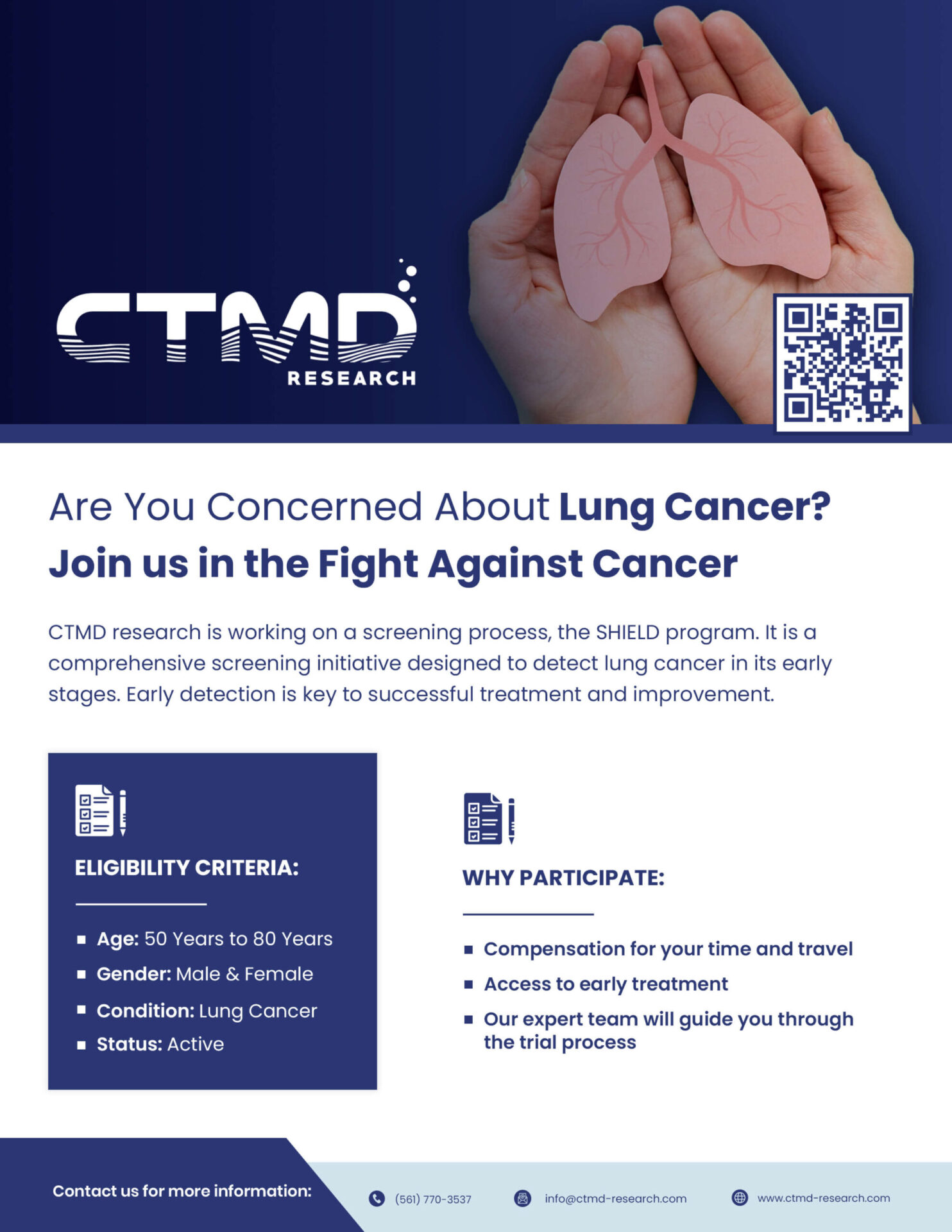 Lung Cancer CS – CTMD Research